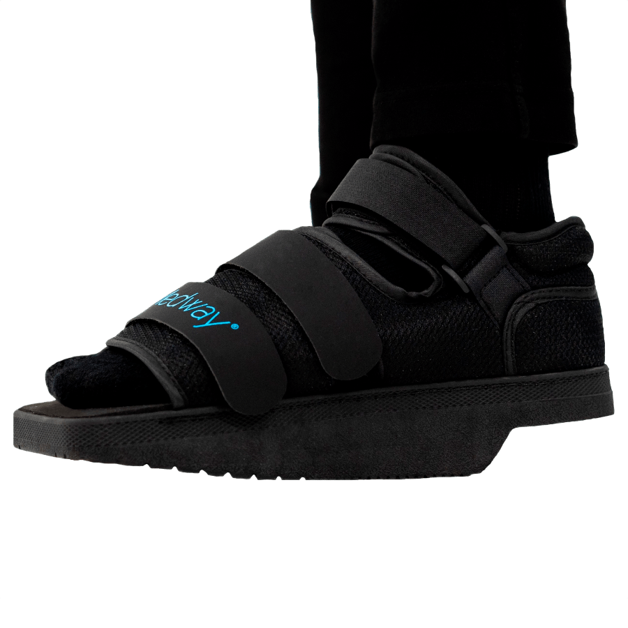 Férula para Muñeca Ajustable - Medway Distribuidor nacional de ...